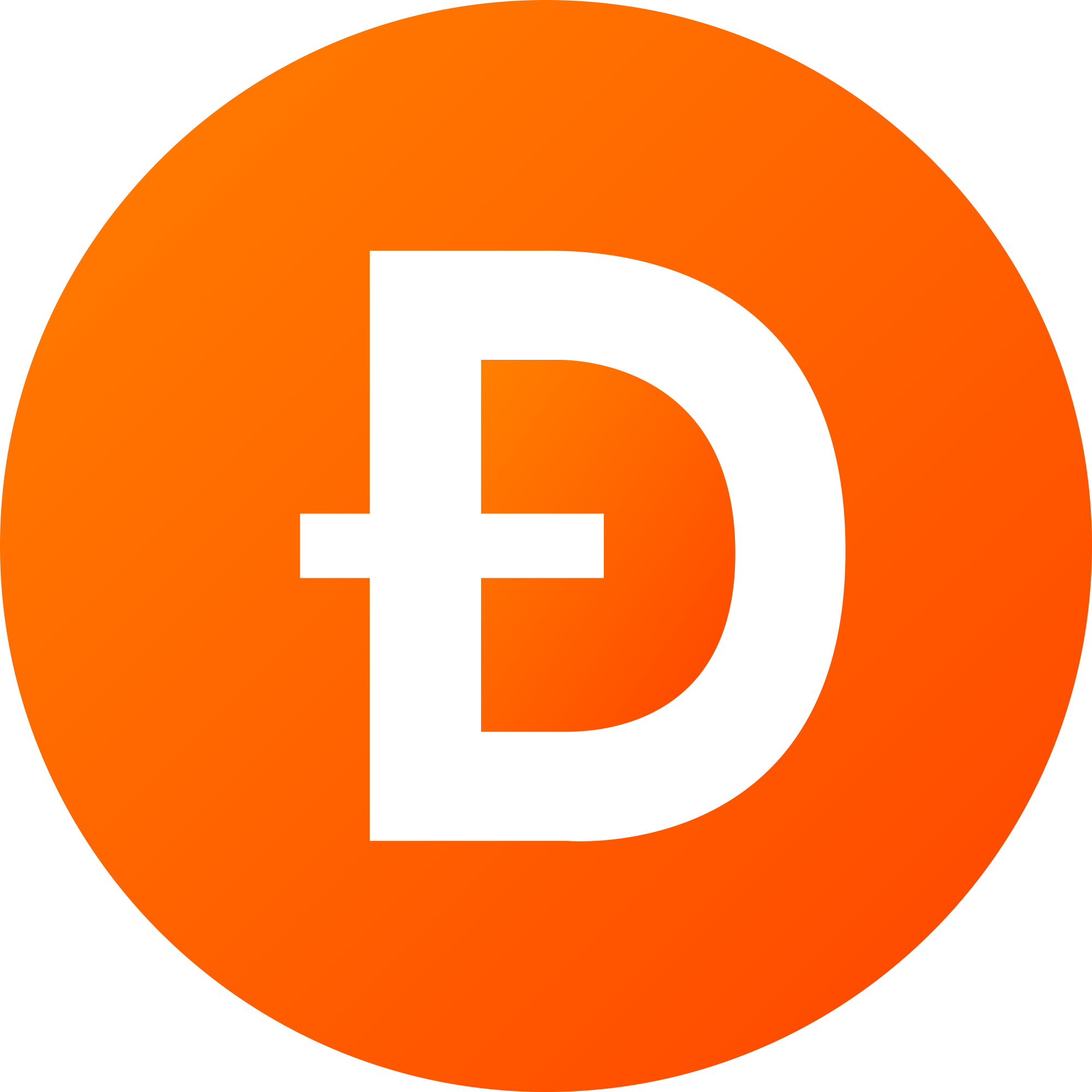 Dogecoin explorer — 3xpl