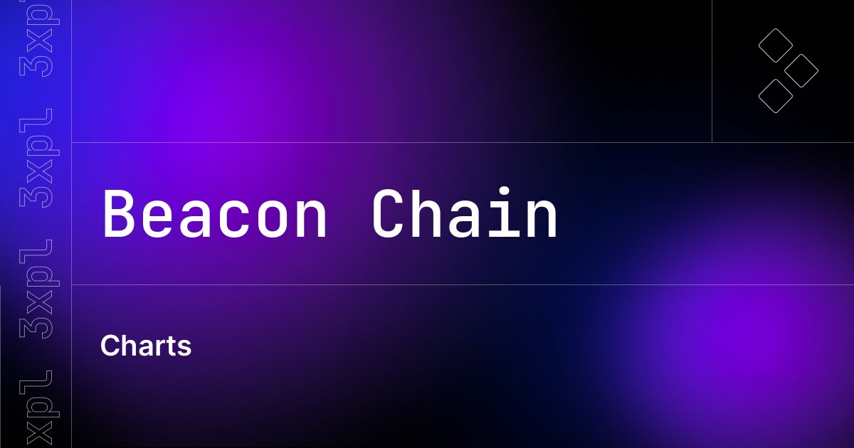 Beacon Chain charts — 3xpl
